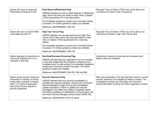 CMS-ID (flags) | PDF