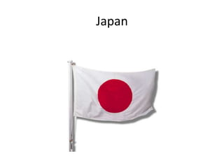 Flags flashcards | PPTX