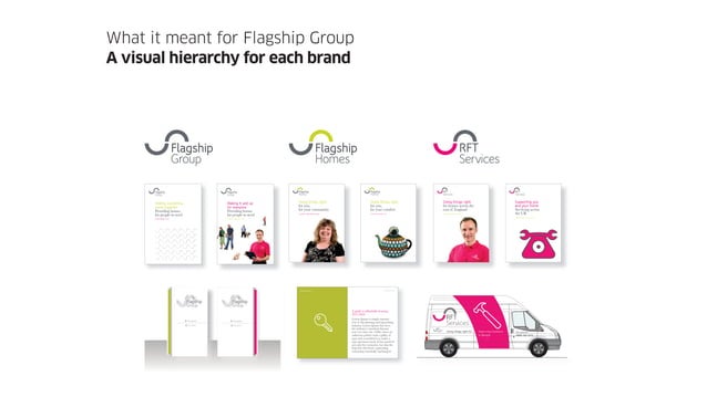 Flagship Group @ Transform conference Europe | PPT