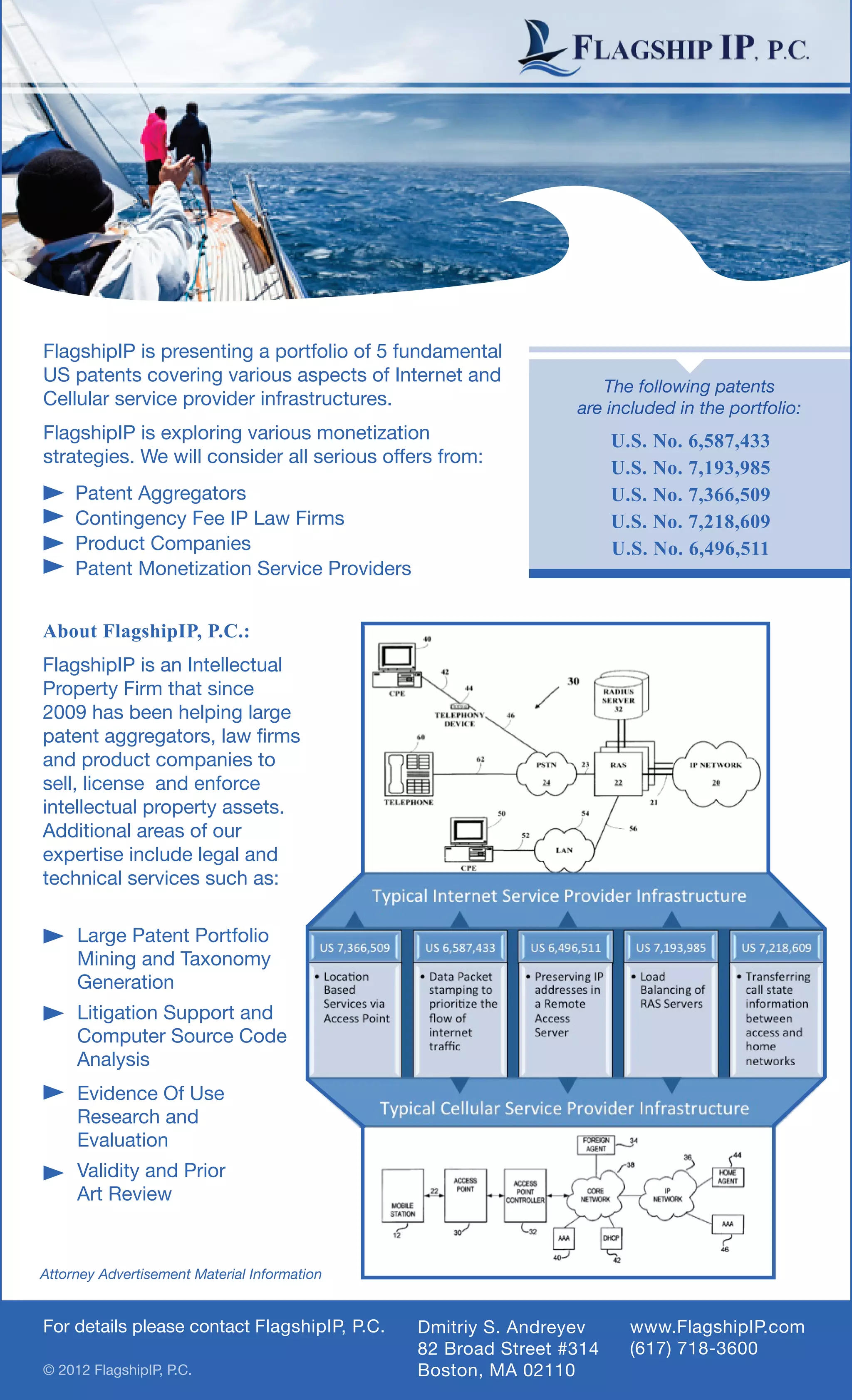 Patent Portfolio Info | PDF