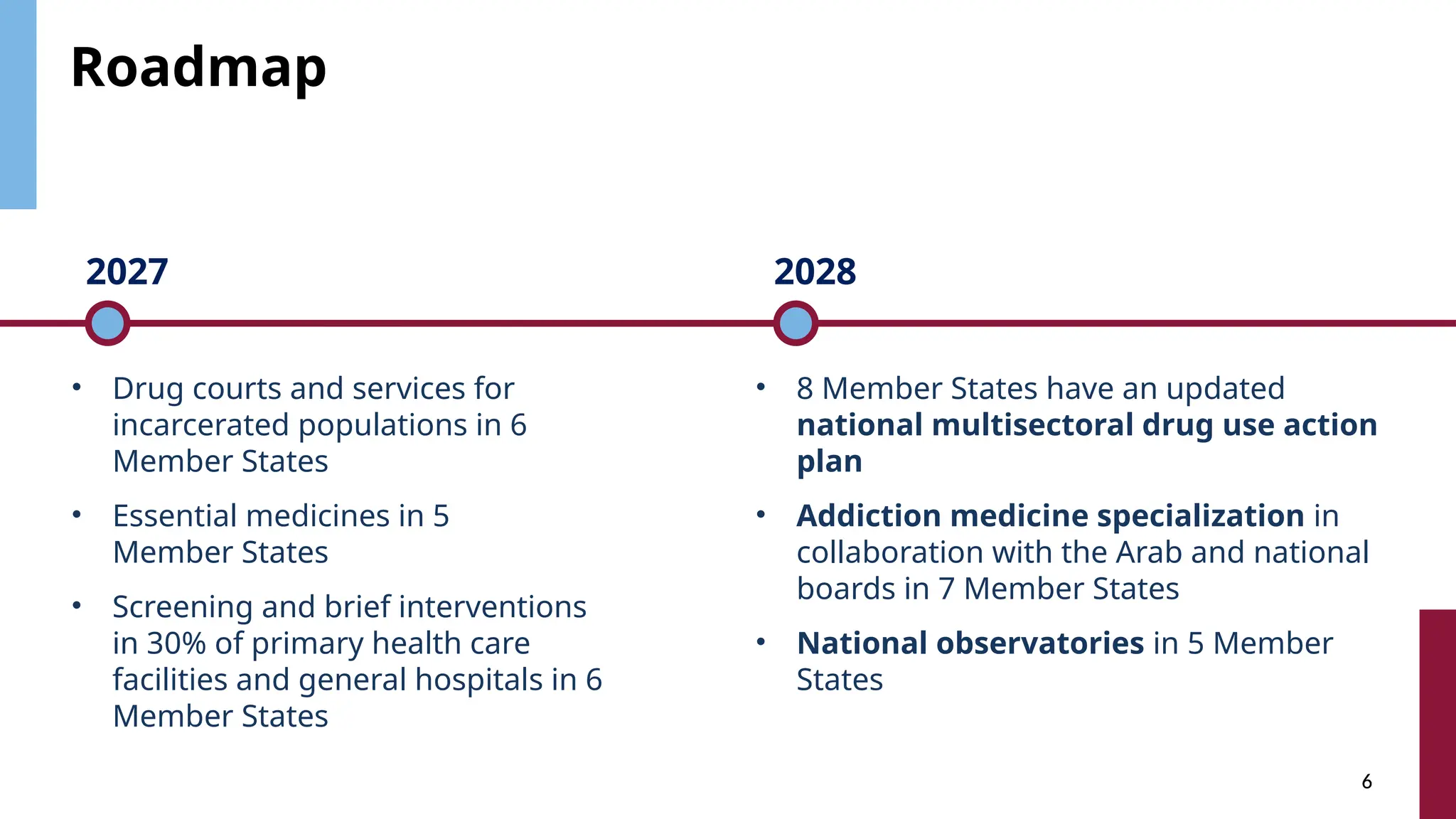 Regional Flagship Initiative: accelerating public health access to ...