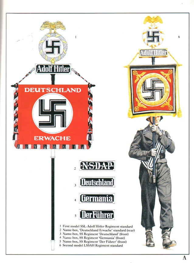 Flags of the Third Reich 2-Waffen-SS | PDF