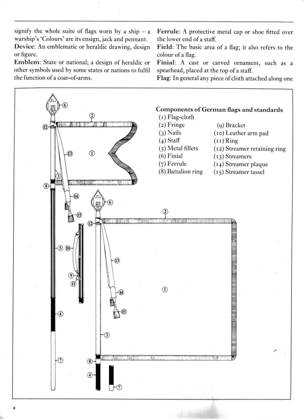 Flags of the Third Reich-the Wehrmacht | PDF