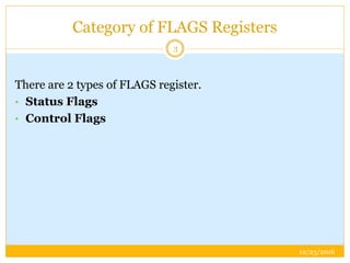 Flagsregistor | PPT