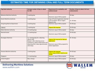 Comparison of Requirements of Various Flag States for Recognition of ...