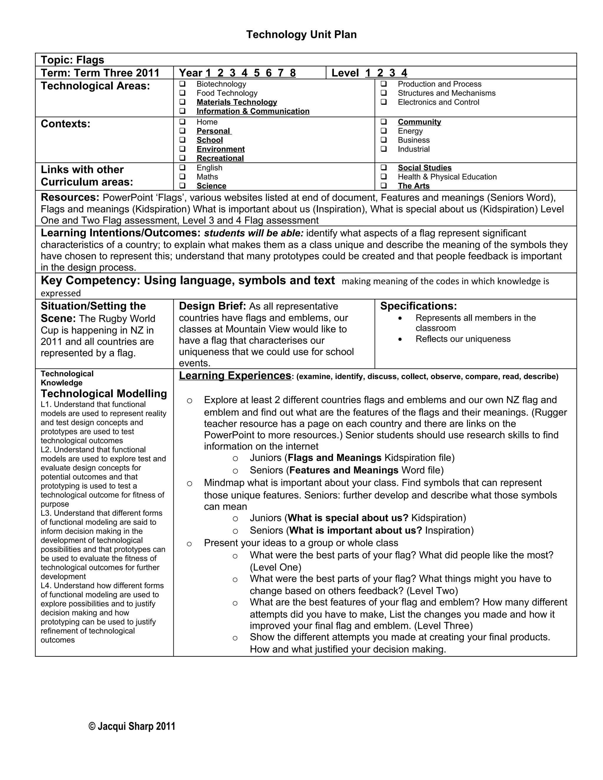 Flags term 3 technology | DOC