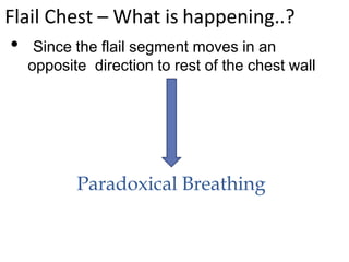 Flail chest | PPTX
