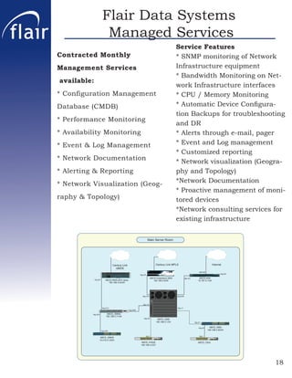 Flair Data Systems - Overview | PDF