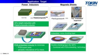 Flake composite | PPT