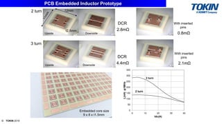 Flake composite | PPT