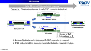 Flake composite | PPT
