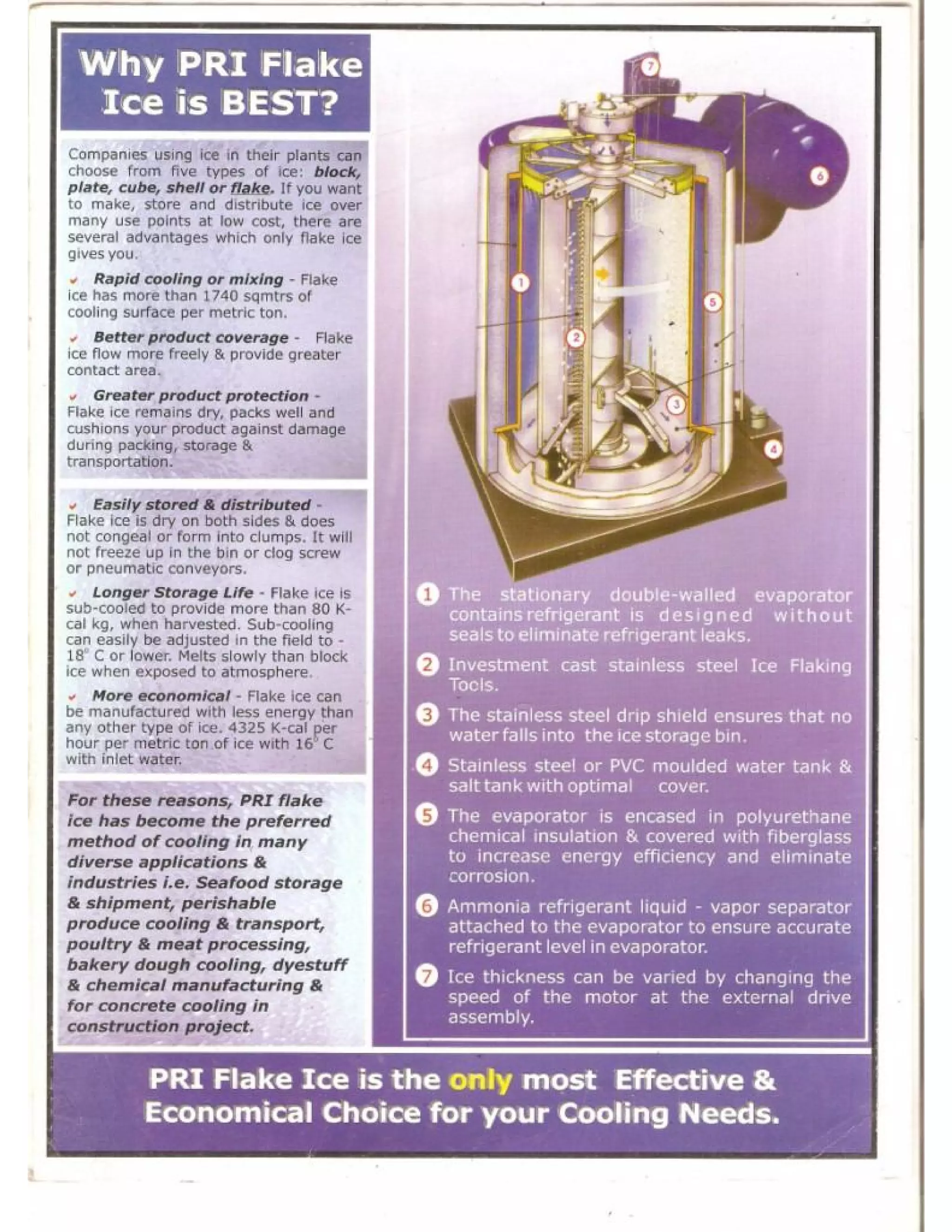 Flake Ice Generator | PDF