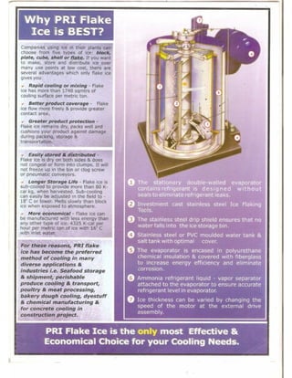 Flake Ice Generator | PDF