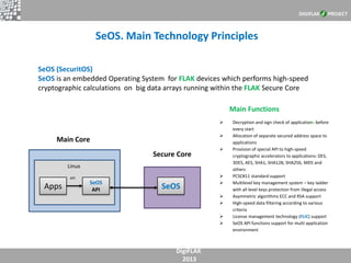 Flak+technologies | PPT
