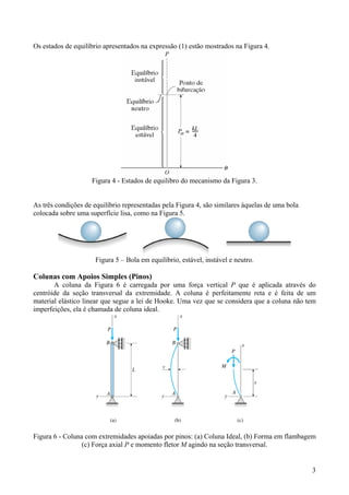 Flambagem | PDF