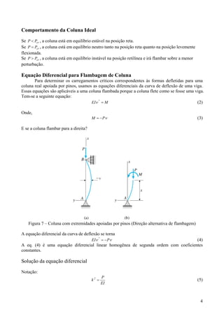 Flambagem | PDF