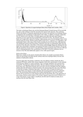 Flame emission | PDF