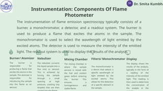 Flame Emission Spectroscopy: An In-Depth Overview | PPTX