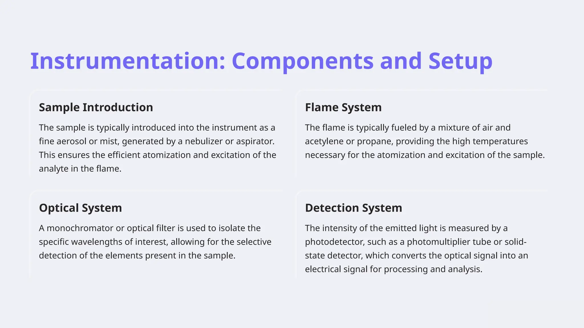 Flame Photometry Principle Instrumentation and Applications on Slide ...