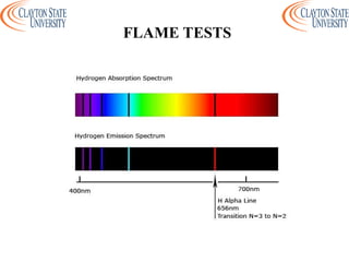 flame-test-ppt.ppt.ppt.ppt.ppt.ppt.ppt.ppt