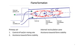Flame and Combustion.pdf | Science