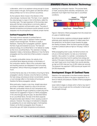 Flame arrestor | PDF