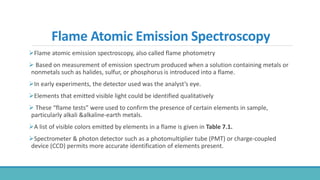 Flame atomic emission Spectrometry12.pptx