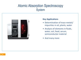 flame emission and AAS.pptx | Chemistry | Science