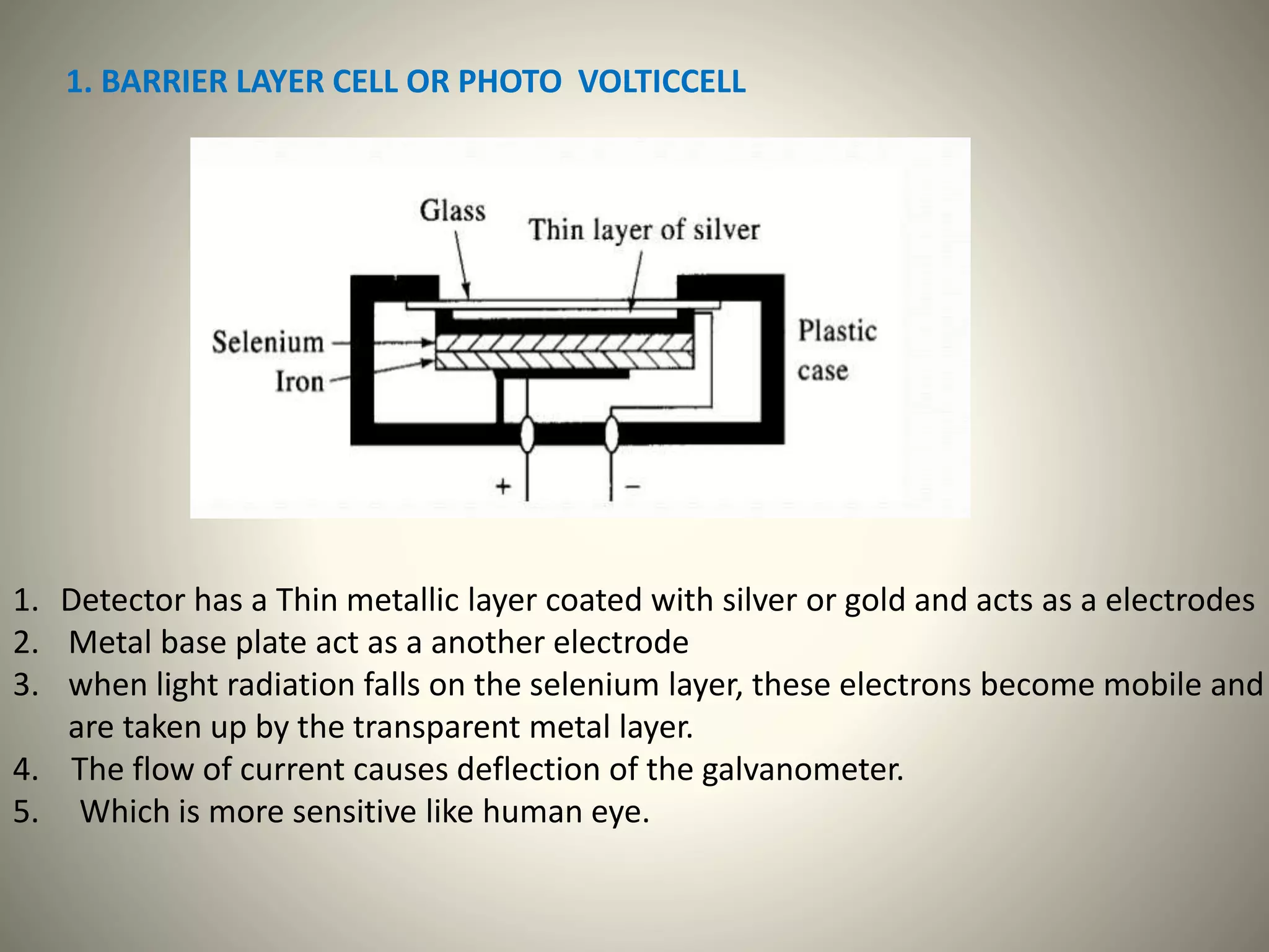 Flame emission spectroscopy | PPTX