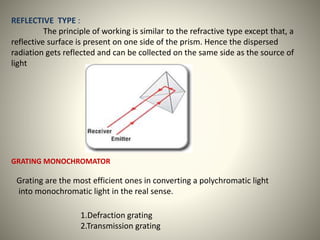 Flame emission spectroscopy | PPTX