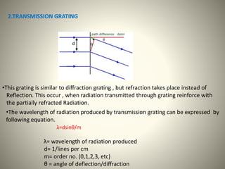Flame emission spectroscopy | PPTX