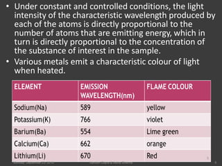 Flame emission spectroscopy | PPTX