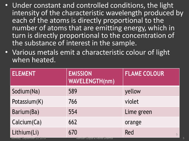 Flame emission spectroscopy | PPTX