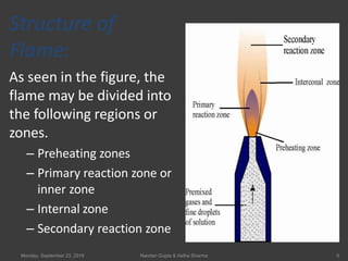 Flame emission spectroscopy | PPTX