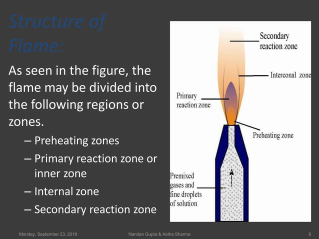 Flame emission spectroscopy | PPTX