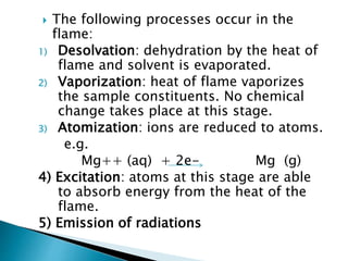 Flame emission spectroscopy | PPTX