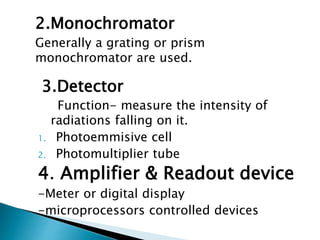 Flame emission spectroscopy | PPTX