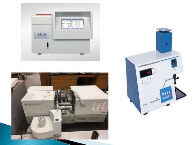 Flame emission spectroscopy | PPTX | Chemistry | Science
