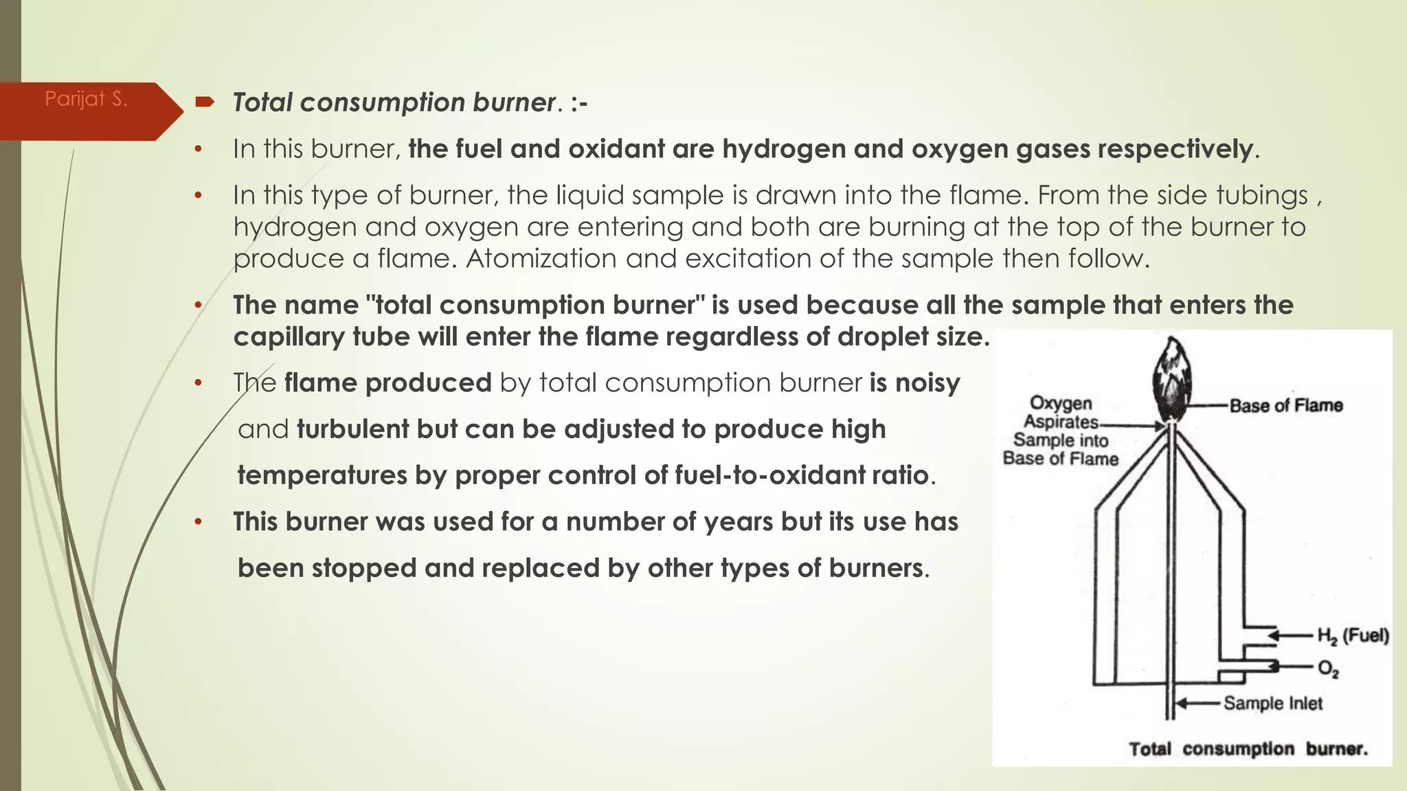 Flame emission spectroscopy (Flame Photometry) | PDF