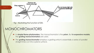 Flame emission spectroscopy (Flame Photometry) | PPT