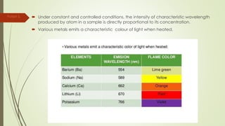 Flame emission spectroscopy (Flame Photometry) | PPT