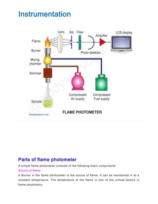 Flame emission spectroscopy | PDF