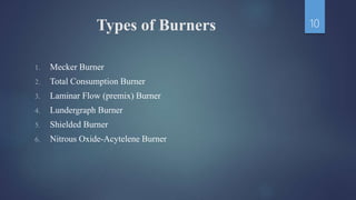 Flame Emission Spectroscopy | PPTX