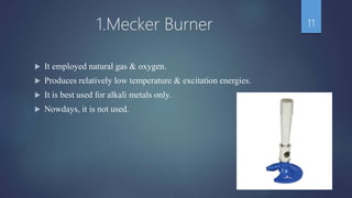 Flame Emission Spectroscopy | PPTX