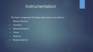 Flame Emission Spectroscopy | PPTX