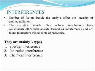 Flame emission Spectroscopy SlideShare mineeta mahra | PPTX