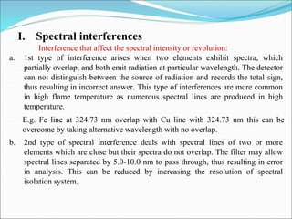 Flame emission Spectroscopy SlideShare mineeta mahra | PPTX