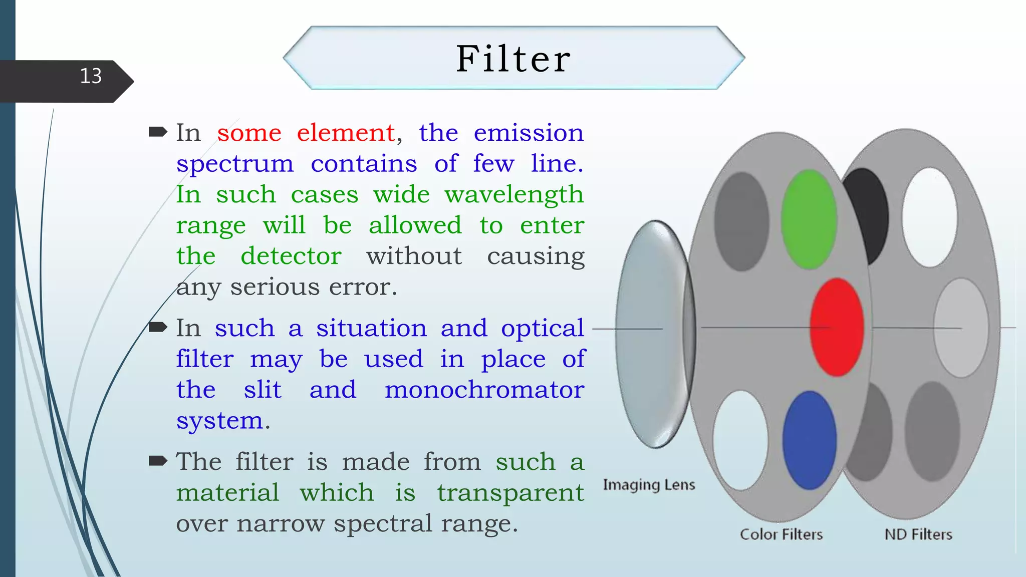 Flame Emission Spectroscopy (FES) Instrumentation | PPTX