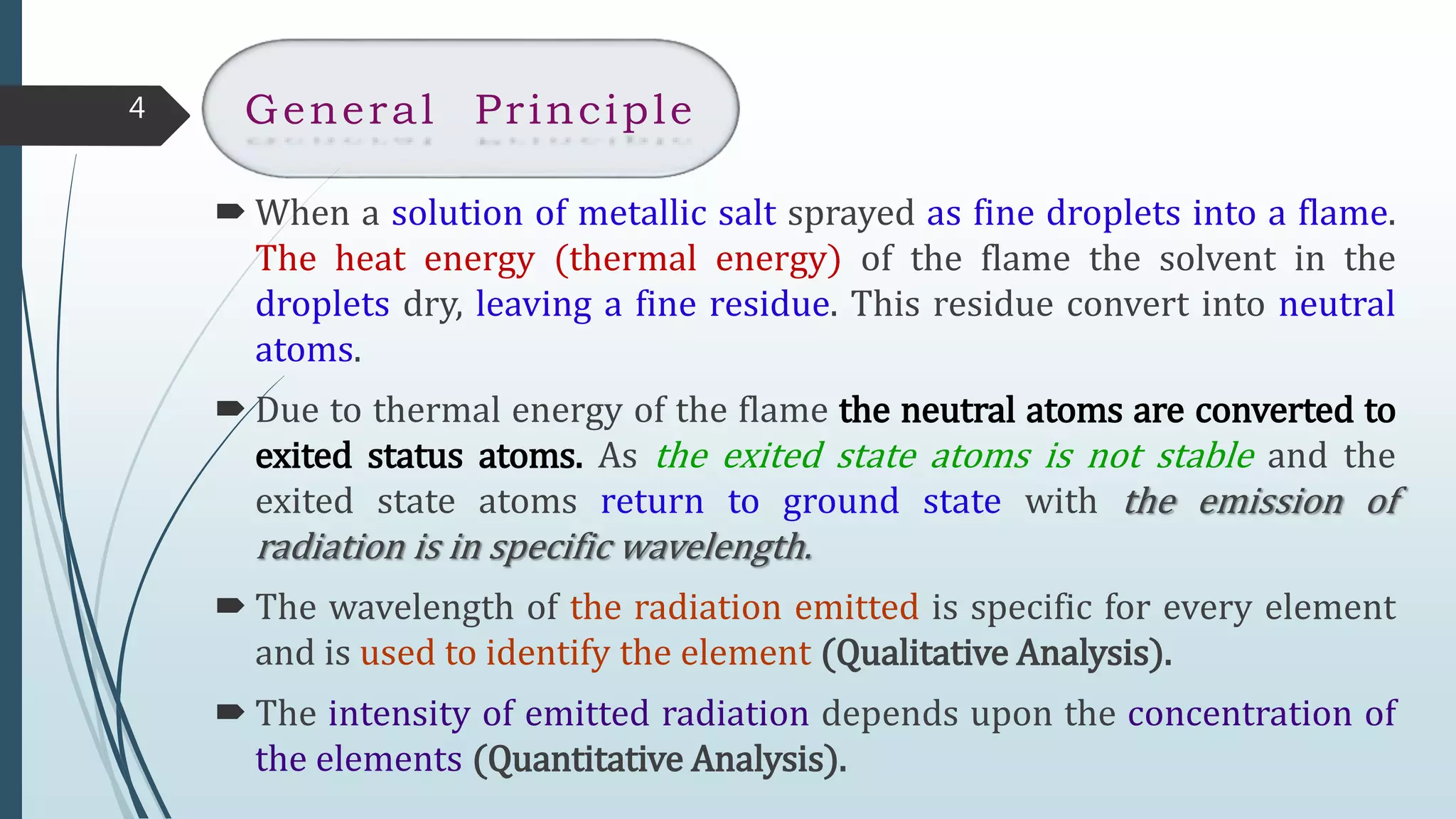 Flame Emission Spectroscopy (FES) Instrumentation | PPTX