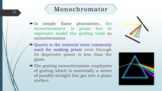Flame Emission Spectroscopy (FES) Instrumentation | PPTX | Chemistry ...
